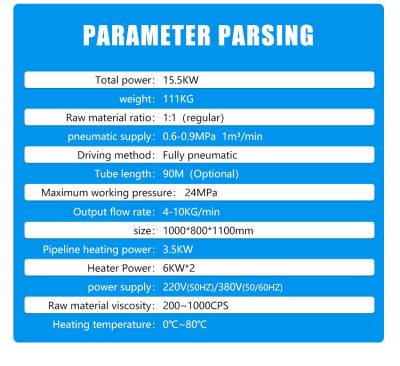 China Equipamento elétrico de pulverização de espuma de poliuretano 111kg 25MPA Pressão máxima à venda