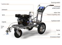 China Gasoline Engine Road Marking Machine Cold Paint Pavement Striping Machine for sale