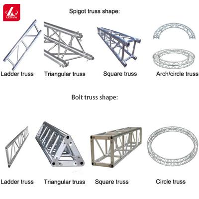 China 6061 van de het Dakbundel van het aluminiumstadium van de de Ladderdriehoek Vierkante Cirkeltypes Te koop