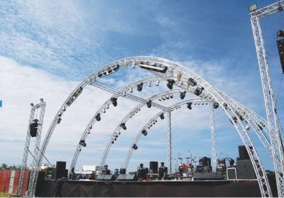 China Aanpasbare aluminium spigot truss voor verlichtings- en audiotoestellen Te koop