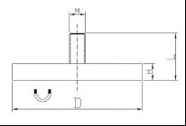 Close-up view of rubber coated mounting magnet with precise dimensions