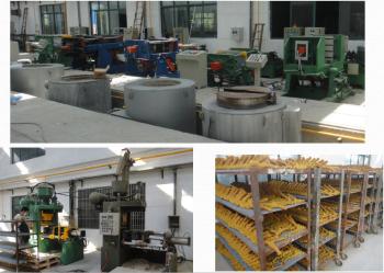 China Factory - Nanjing Luyao Metals Co., Ltd.