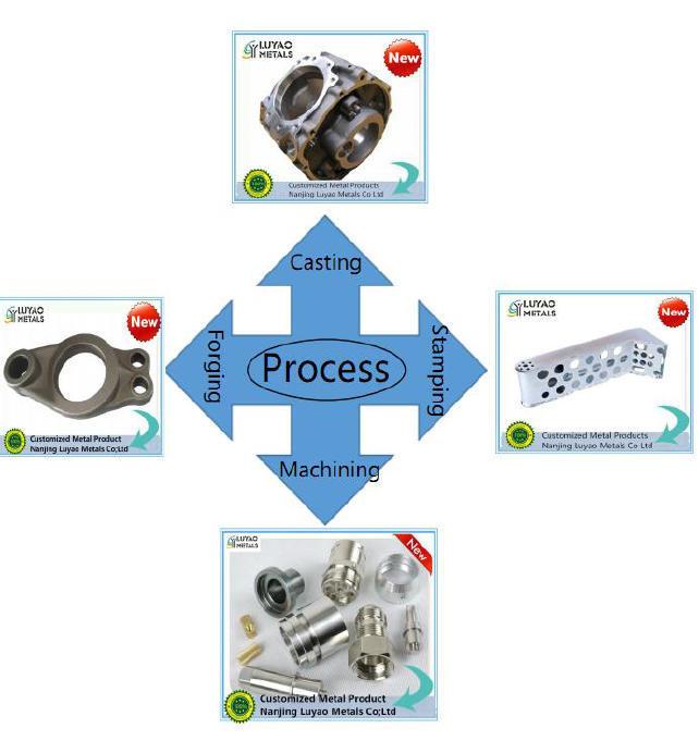 Metal components undergoing heat treatment