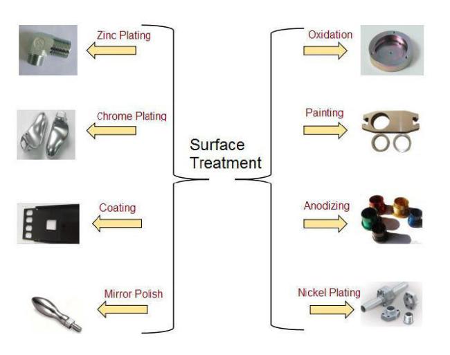 Finished metal parts ready for inspection