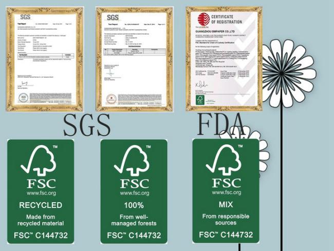 80gsm High Quality CAD Plotter Garment Paper For Garment Cutting Room Tracing