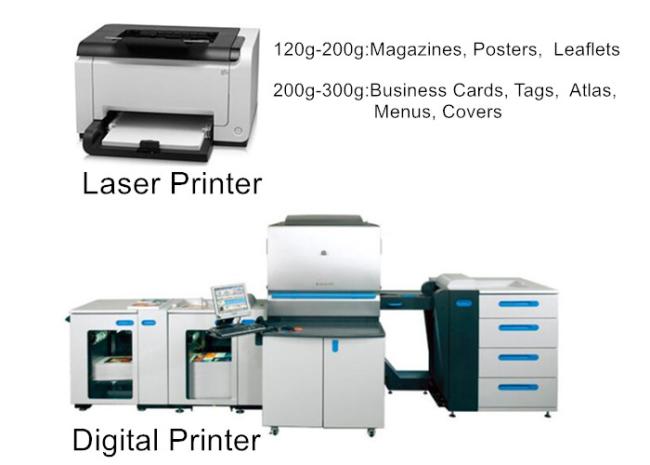 A4 Size 200gsm Printable C2S Glossy Art Paper For Color Laser Printing