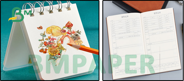 Excellent Printabe Uncoated 100Gr 120Gr Ivory Paper Sheet For School Books 24 x 35inch