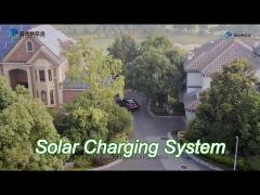 Household Solar Charging System Your Ultimate Solution for Sustainable Energy