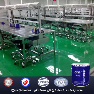 China Professional Anti-Corrosion Durability Acrylic Polyurethane Floor Paint Acrylic Floor Coating poly acrylic painting for sale