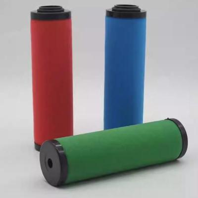 China Atlas Pipeline Filter Core 2258290131 Peças sobressalentes de alta qualidade para compressores de ar à venda