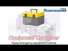 Gepersonaliseerde capaciteit Container business essentieel