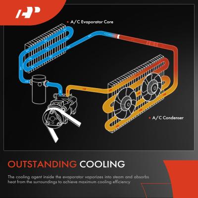 China Front AC Evaporator Core Parallel with Pressing Plate for Jeep Wrangler 07-11 for sale