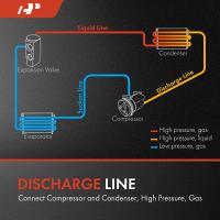China AC Discharge Hose for Freightliner for sale
