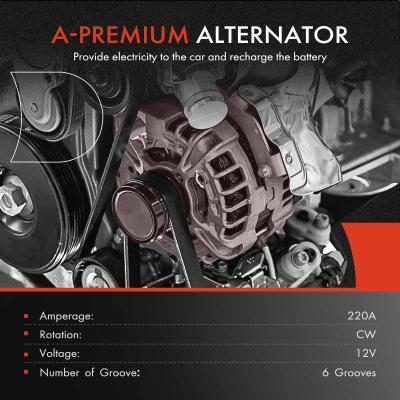 China Alternator 220A 12V CW 6-Groove Clutch Pulley for Ram 1500 Dodge Charger Jeep for sale