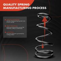 China 2x Front Coil Springs for Ford E-150 Econoline E-250 E-350 for sale