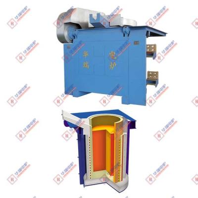 China Reliable High Efficiency Melting Inductotherm Furnace Energy Saving for sale
