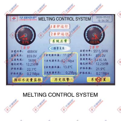 Cina Forno elettrico di fusione ad alta affidabilità a media frequenza per l'industria metallica in vendita