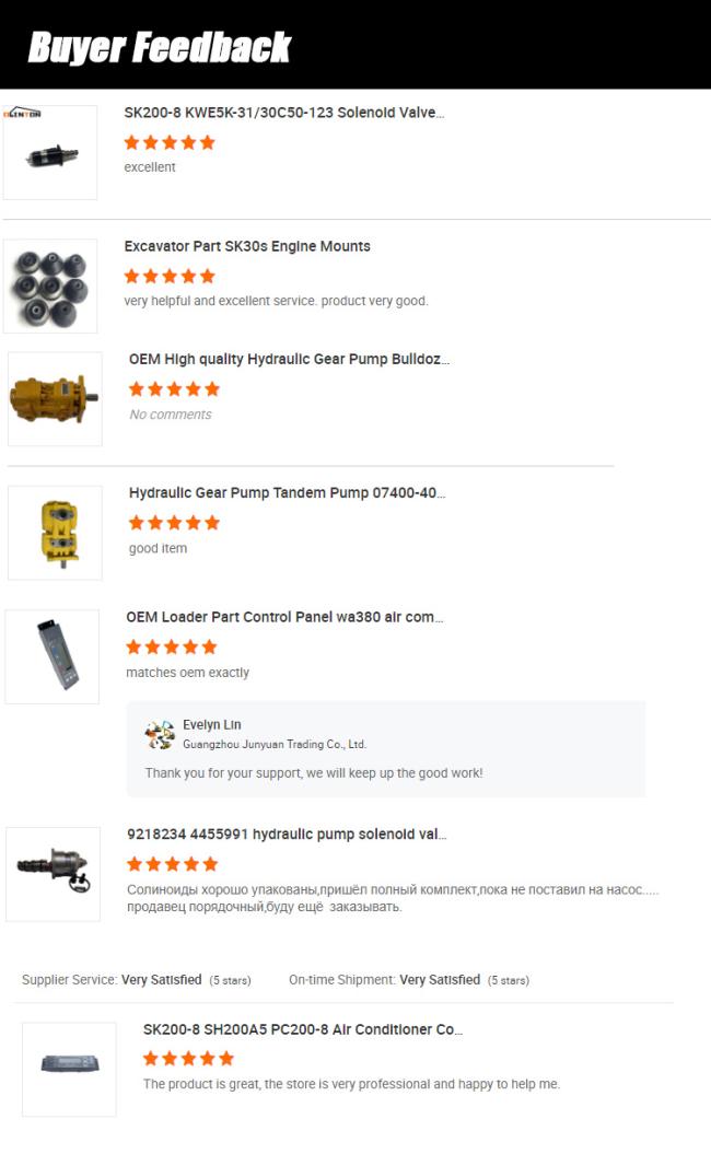 Hydraulic Pump Solenoid Valve assembly