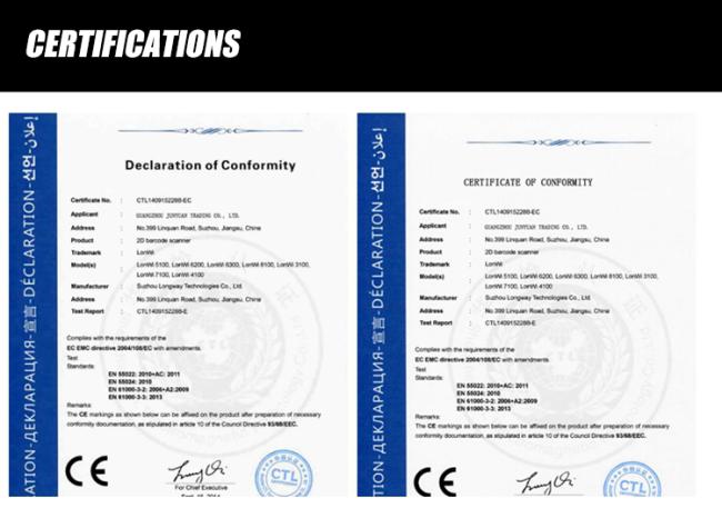 Hydraulic Pump Solenoid Valve shipping preparation