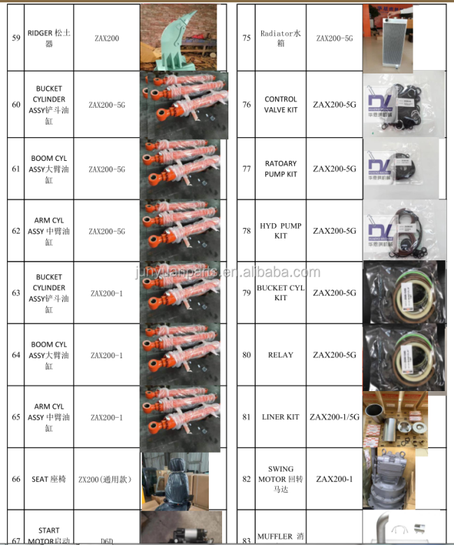 CAT320 Headlight Wiper Controller technical diagram