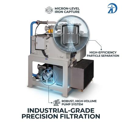 China High Magnetic Strength High Gradient Magnetic Separator Featuring Easy Maintenance and High Magnetic Field Intensity Perfect for Industrial for sale