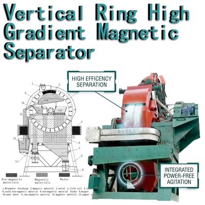 China High Magnetic Strength High Gradient Magnetic Separator Vertical Magnetic Field Direction Easy Maintenance Magnetic Separation System for sale