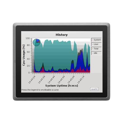 China Factory New 15 Inch Android Industrial Touchscreen All-in-One PC Embedded Display Computer & Accessories for sale