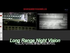60x magnification long distance night vision security camera outdoor waterproof