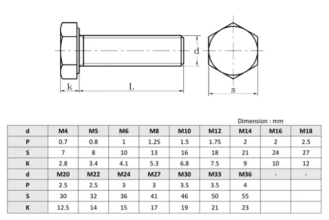 High Quality Fastener Hardware Grade 8.8 Stainless Steel Carbon Steel DIN931 DIN933 Hex Head Nut and Bolt