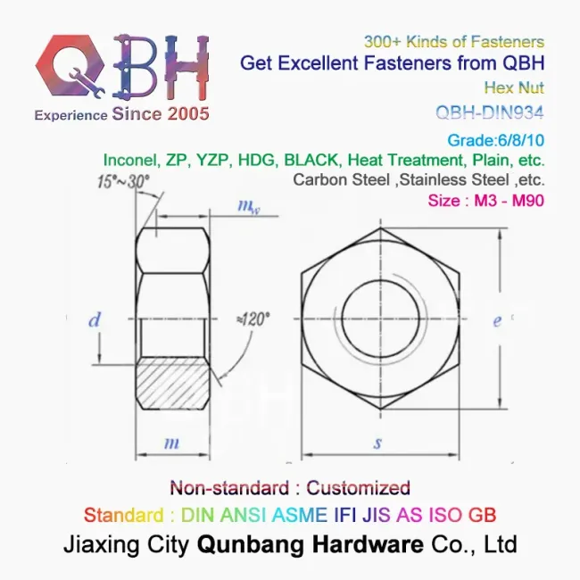15% off in Stock Qbh DIN934 M30 Size HDG 8 Grade 3 Arcs Marking Single Chamfer Carbon Steel Spare Parts Sexangular Hex Nut Internal Threaded Fasteners