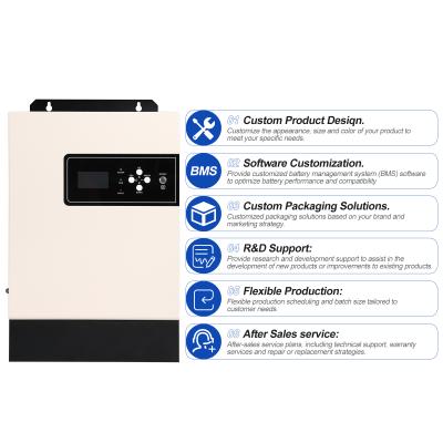 China 5kW Off Grid Hybrid Solar Energy System Home with 22%+ Conversion Auto Switch for sale