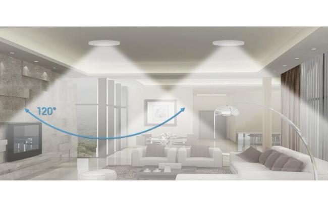 Application scene of circular light1