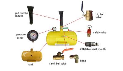 Cina Perla portatile Seater, capacità della gomma dell'aria dell'automobile di gallone 18L dell'artificiere 5 del gonfiatore della gomma in vendita