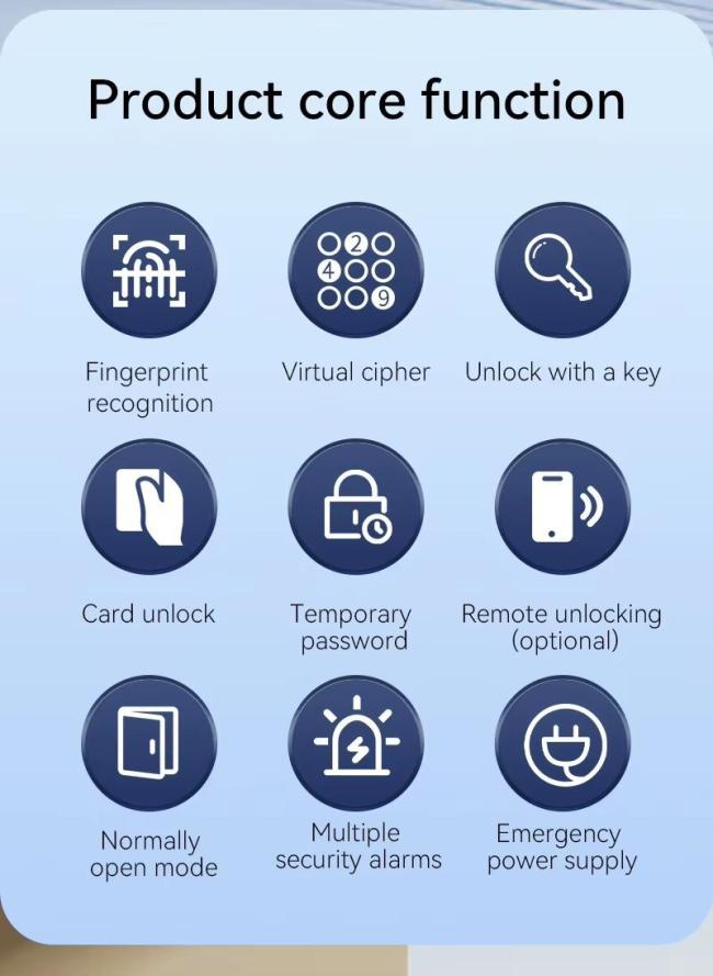 Smart lock installation example
