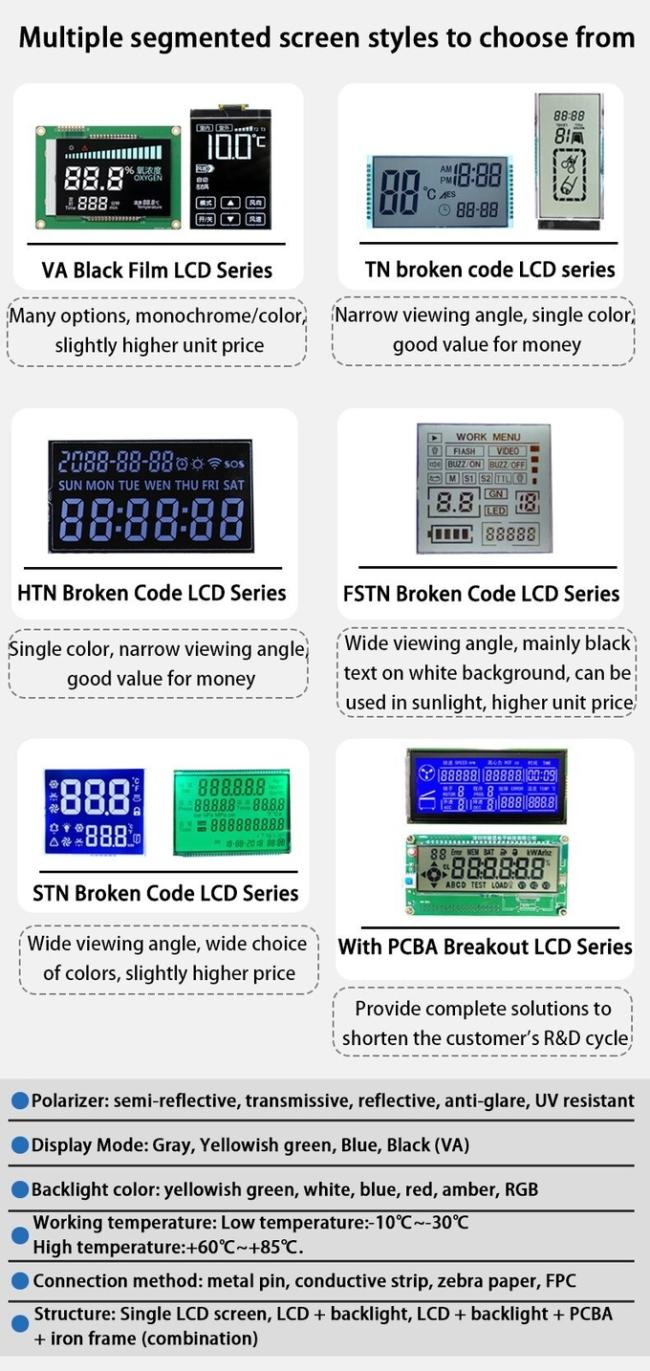Custom High Backlight Brightness Segment Code Display Mutiple Segmented Screen With Negative Mode 4