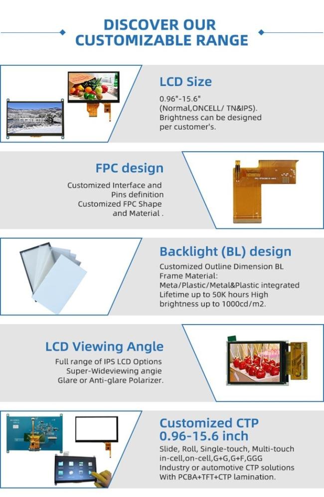 15.6-inch FHD TFT LCD Panel High-Contrast Lcd Monitor With Anti-Glare & Slim Design For Laptops 4
