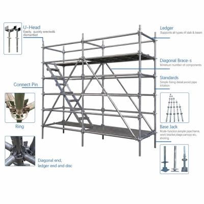 China Galvanized Steel Ringlock Scaffolding System with 25kN - 35kN Load Capacity and Flexible Connection for sale