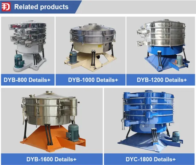 Hot Mining Vibrating Screen Vibrator for Food Processing Clay Screening China Henan Environmental Protection