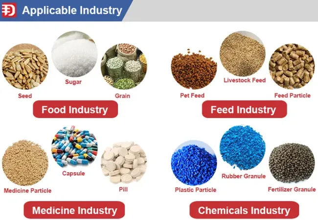 OEM Customized C Z Type Modular Bucket Elevator Food Grade Conveyor PP Bucket Hopper Granules Potato Chips Multimouth Output