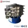 China China Rotary Circular Vibrating Screen for Quartz Sand for sale