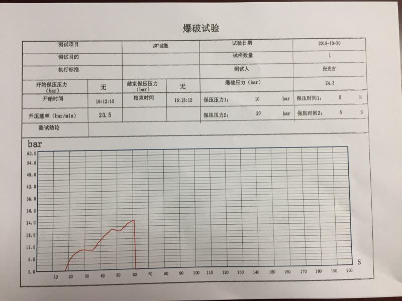 Verified China supplier - Ningbo Purease Water Purification Technology Co.,Ltd