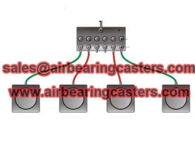 China Air caster air bearing works principle for sale