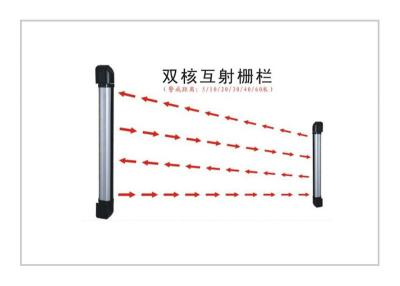 China Detector infravermelho prendido, sem fio da cerca/detector infravermelho do feixe para a série do sistema de alarme ABX da segurança do perímetro à venda