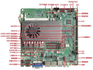 Industrial Motherboard Thin Mini ITX 2nd 3rd Generation M Intel Processors DDR3