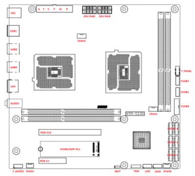 China X99-SS30 V1.0 X99 Dual processor LGA2011-3 Moederbord Ondersteuning Intel Core I7-5820K/i7-5930K/i7-5960X Xeon E5-2670 V3/E5-2680 V3 CPU Te koop