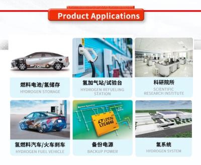 Cina Sensore di pressione UNIVO UBST-400Y per ambienti difficili -40-120C 4-20mA/0-10V/0.5-4.5V in vendita