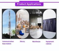 China UBWH-WY Industrial Grade Controller Explosion-proof Temperature and Humidity Sensor for sale