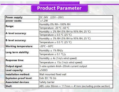 Cina 2023 UBWH-WY UNIVO High Precision Industrial Grade Controller Trasmettitore di sensori di umidità e temperatura a prova di esplosione in vendita
