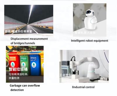 Cina Sensore di misurazione della distanza laser a singolo punto per il controllo industriale in vendita