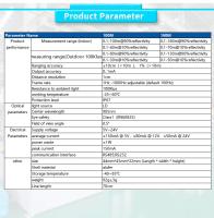 China LiDAR Position Sensor with Digital Display and Multiple Interfaces UART CAN RS485 232 for sale